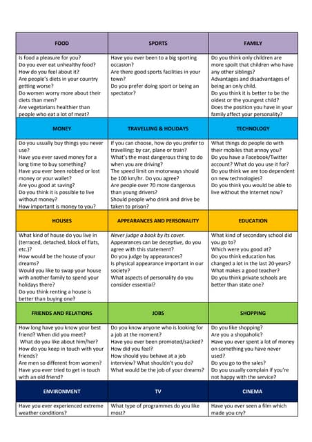 40 funny pageant questions | PPT