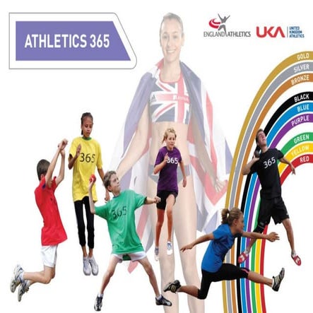 ANI Coaching Conference 365 Presentation | PPTX