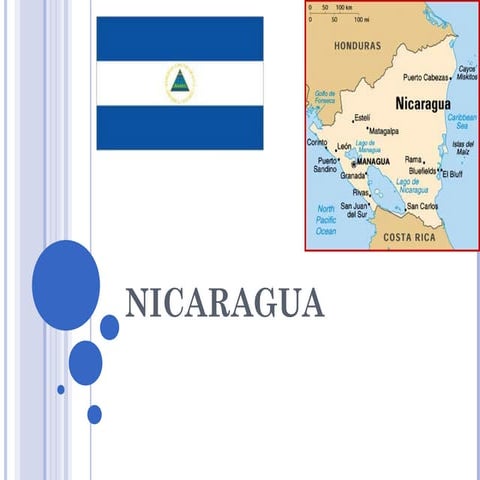 Nicaragua | PPT