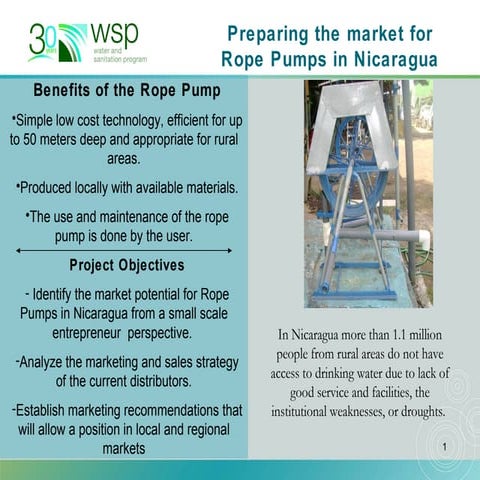 Nicaragua Rope Pump Storyline | PPT