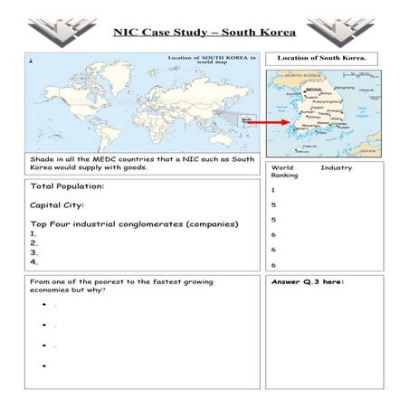 Nic Case Study | DOC