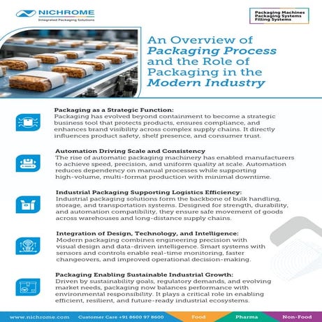 An Overview of Packaging Process and the Role of Packaging in the ...