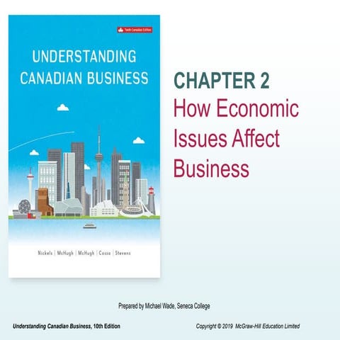 IntroductiontoBusinessNickels10ce_BasicPPT_Ch02.pptx