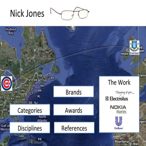 Nick Jones | PPT