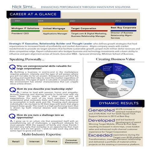 Nick Sims - Value Brief | PDF