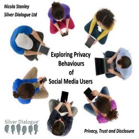 Exploring privacy behaviours of social media users | PPSX