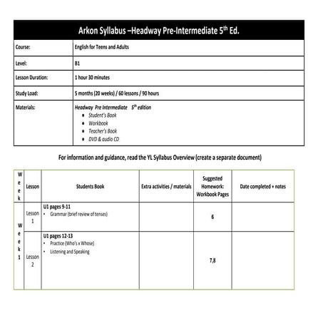B1.docx syllabus for level B1 for headway 5th | PPT