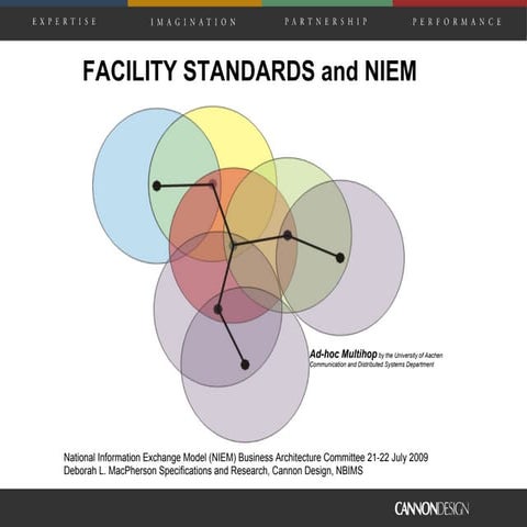 Facility Standards and NIEM | PDF