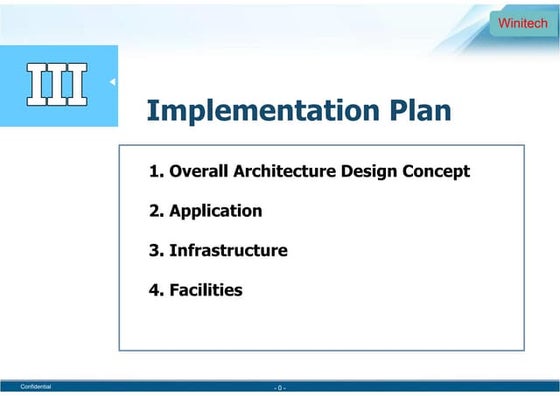 Hypercare Support Model.pptx