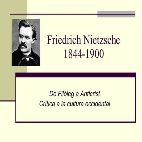 Obres de Nietzsche | PPTX