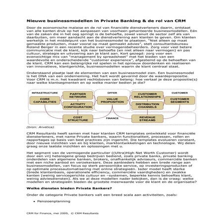 Nieuwe businessmodellen in private banking | PDF