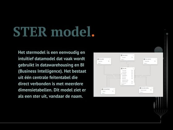 Ster model De voor en nadelen van het model | PDF