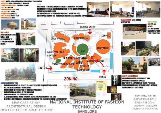 SITE ANALYSIS- example .pdf