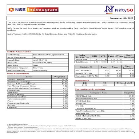 nifty50 weight.pdf nifty kaise work kerta hai | PDF