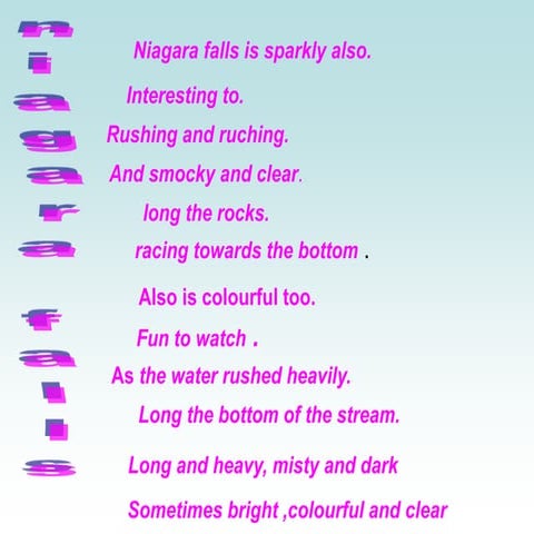 Niagaer Falls Paerpont | PPT