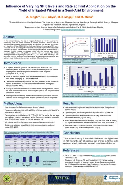 Synthesis of animal feed formulation techniques: Linear and Non-Linear ...