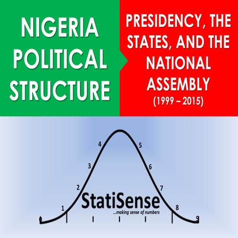 Outcomes Of Democracy | PPTX