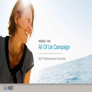 Campaign Performance Review | PPTX