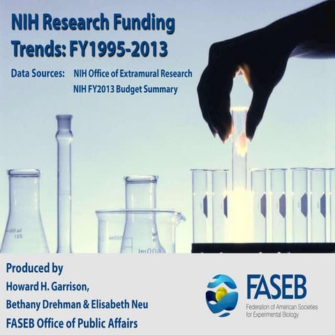 The National Institutes of Health (NIH) Funding Trends: FY1995-2013 | PPTX
