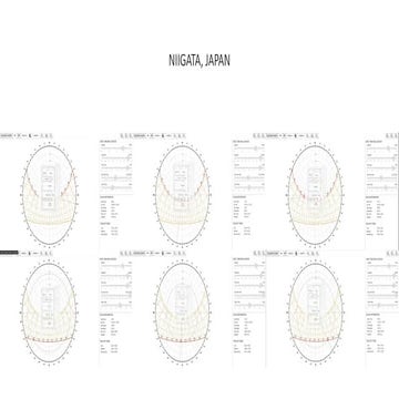 weather climate and sun path NIIGATA, JAPAN.pptx