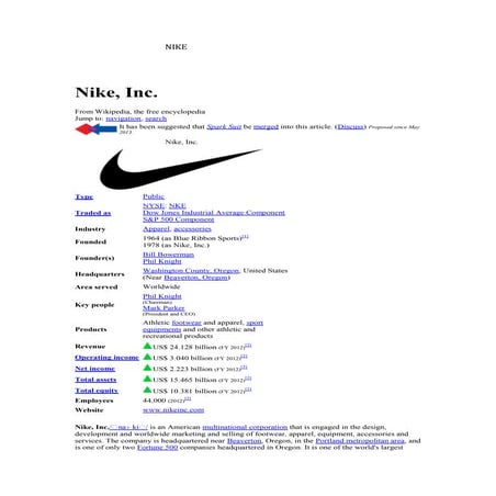Nike Product Line
