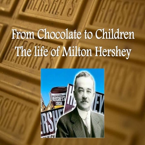 Milton Hershey by NK | PPTX