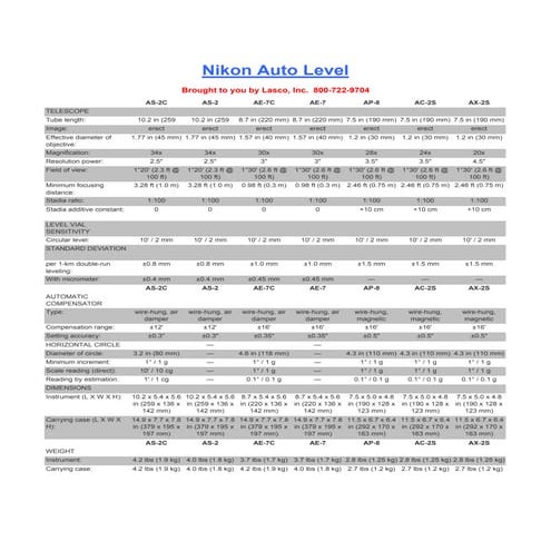 Nikon auto levels | PDF
