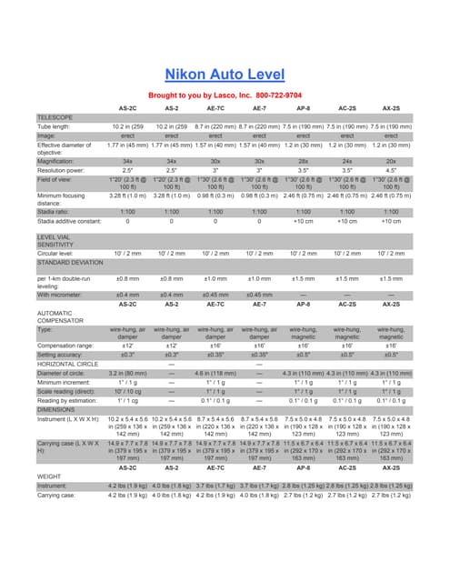 Ts9 led light tactile switches | PPT