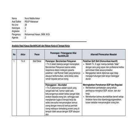 Nilai BerAKHLAK No.28 Nurul Nabila Askar.pdf