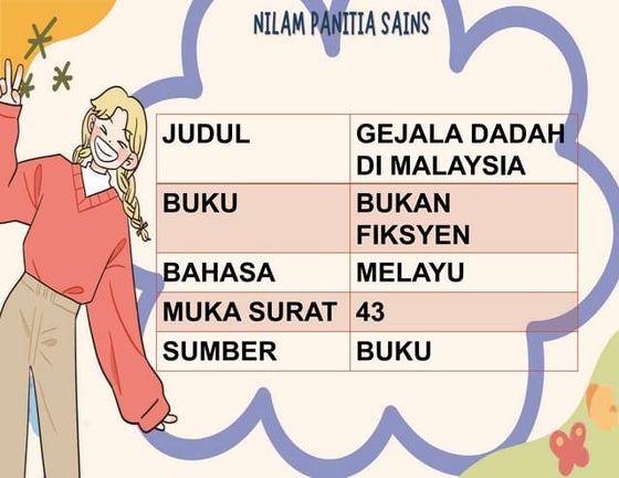 Program nilam (sinopsis) | PDF