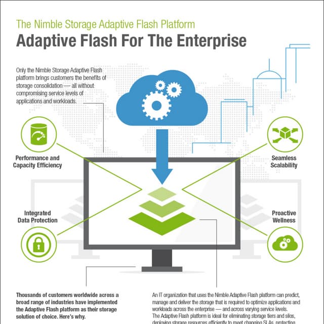 Nimble Storage - Adaptive Flash Platform | PDF