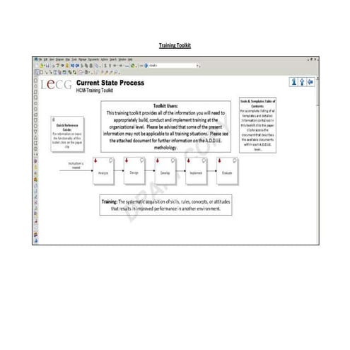 Training Toolkit Nimbus Screenshots | PPT