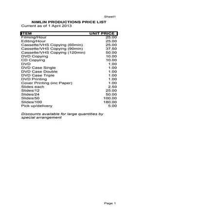 Nimlin pricelist april 2013 customer | PDF