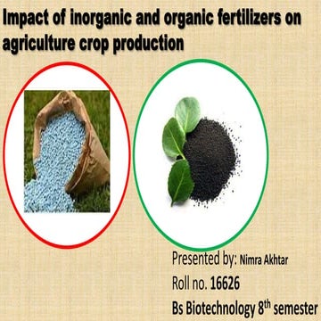 Impact of Organic & Inorganic Fertilizers on Agriculture | PPTX