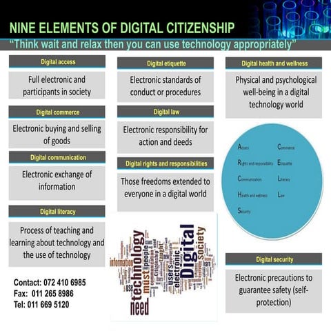 Nine elements of digital citizenship | PPTX