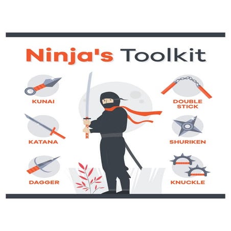 Ninjas toolkit [infographic] | PDF