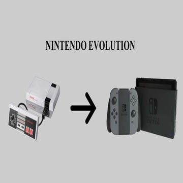 Nintendo | PPT