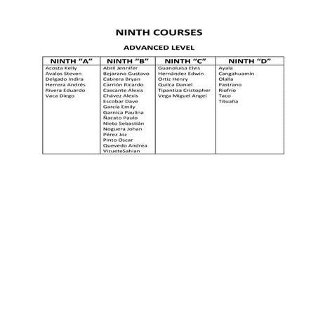Ninth courses lists | DOCX