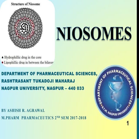Niosomes | PPTX