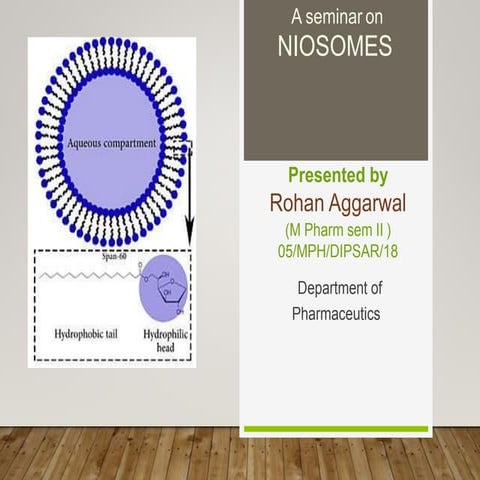 Niosomes ppt class | PPTX