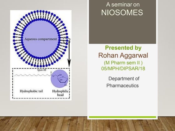 Niosomes method of preparation | PDF
