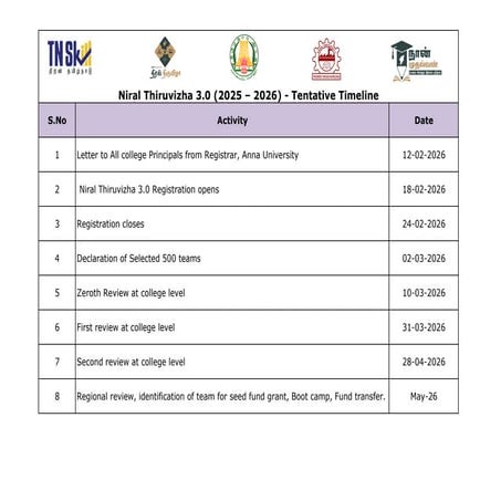IRS Publication 526 Charitable donations | PDF