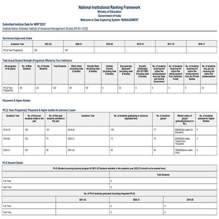 NIRF Ranking Data.pdf
