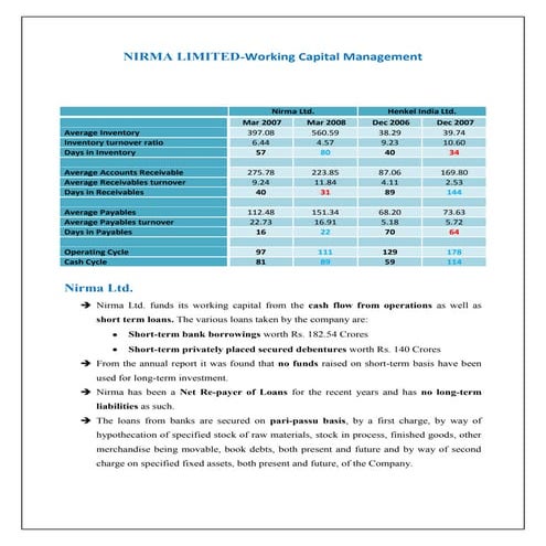 Nirma Limited Working Capital Management | PDF