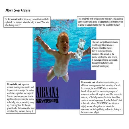 Nirvana album cover analysis | DOCX