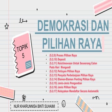 Demokrasi dan Pilihan Raya.pdf