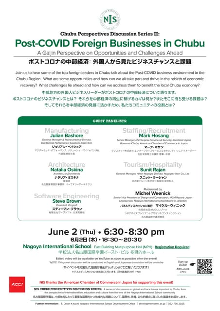 Predictive Index Results - Julian Bashore | PDF