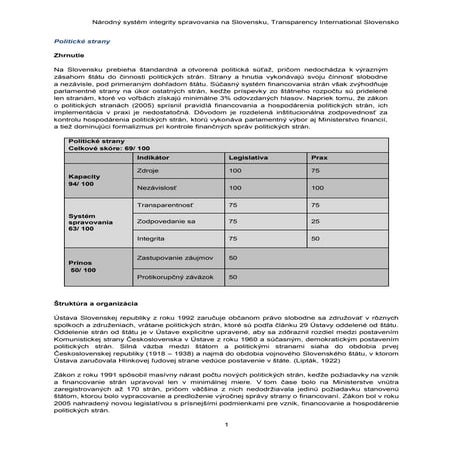 Nis politické strany | PDF