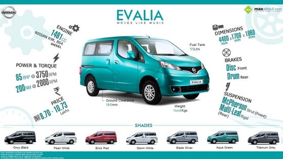 Top 7 Movies of Aishwarya Rai | PDF | Movies | Entertainment