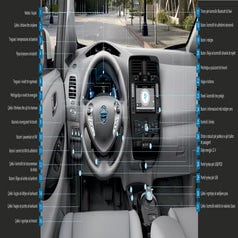 Nissan leaf Dashboard Map | PPT